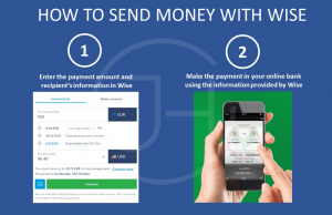 Wise Money Transfer Review: Is It Safe and Legit?