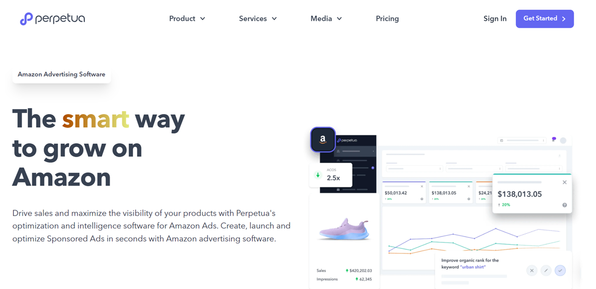 9 Best Amazon PPC Software Ranked (2023) - My Top Picks