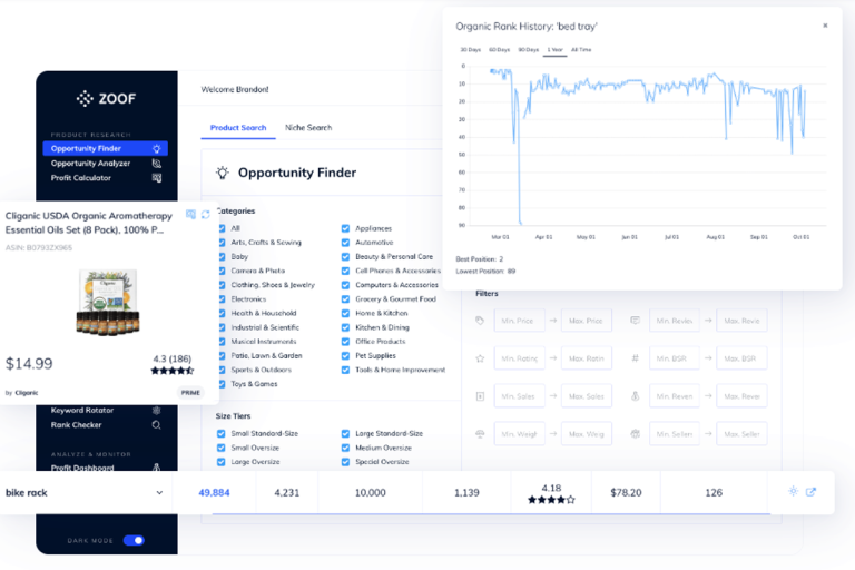 Zoof Review: Best Amazon Research Tool?